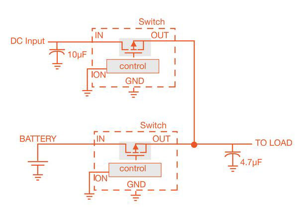 Introduction to High-Side Load Switches