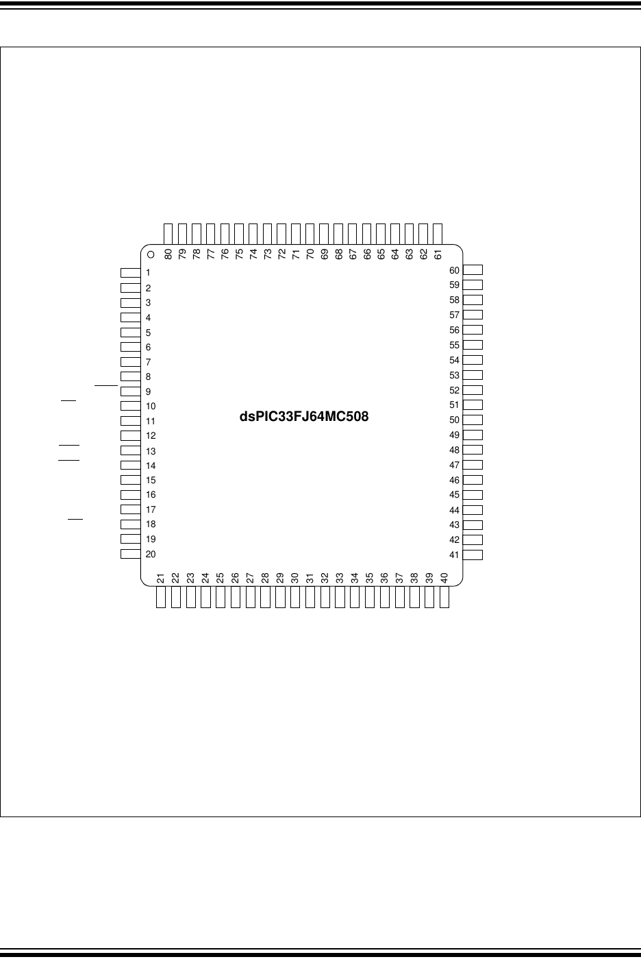 dsPIC33F Family Datasheet by Microchip Technology | Digi-Key Electronics